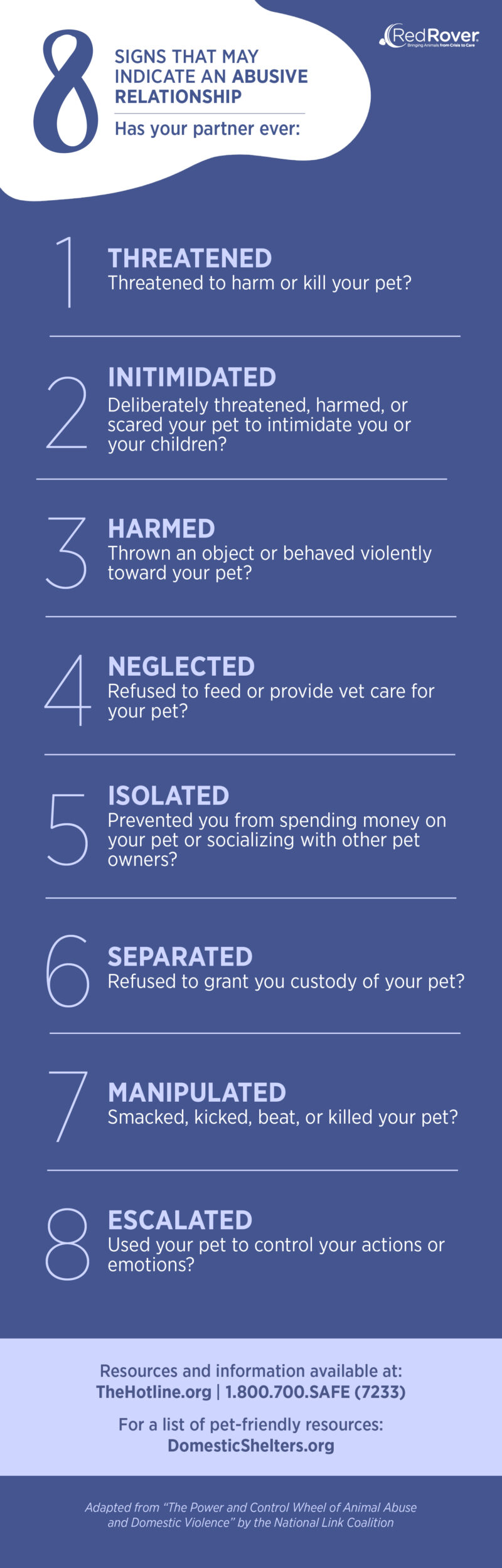 8 Signs That May Indicate an Abusive Relationship - RedRover